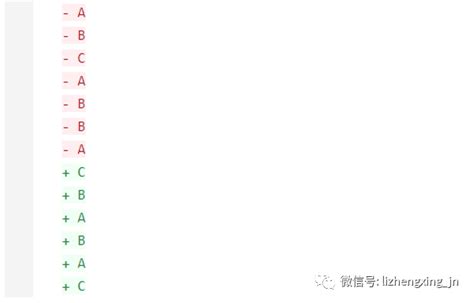 Git Diff 算法详解：myers Diff Algorithm 腾讯云开发者社区 腾讯云