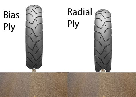 Bias Radial Motorcycle How To