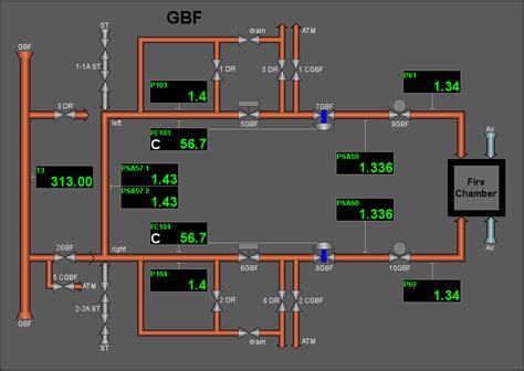 Usingmodel Boiler Openscadawiki