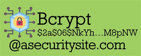key derivation functions kdf pbkdf2 bcrypt scrpyt and hkdf