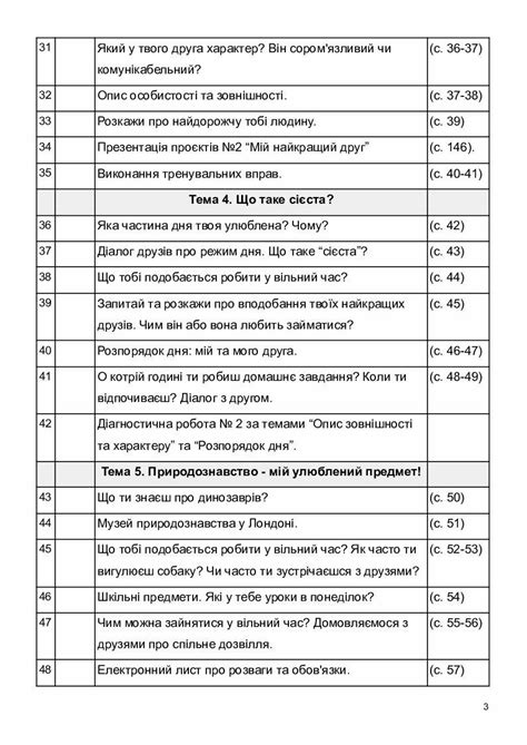 Календарно тематичний планування англ мова 5 клас НУШ Амелія Уолкер на 1 семестр формат Pdf
