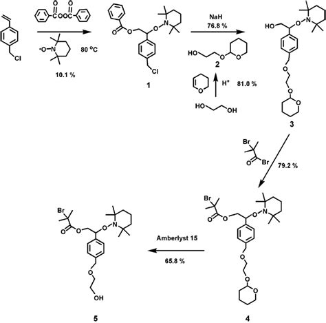 Scheme 2 Synthesis Of Trifunctional Initiator 5 Download Scientific Diagram