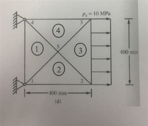 Solved 1 Solve Problem 614 Part D Using The Finite