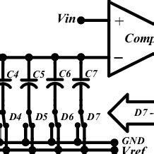 PDF Design And Simulation Of A Wireless DAQ IC For Foot Plantar Pressure