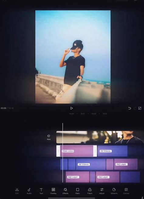 Template By Capcut Latest New Trend Capcut Templates