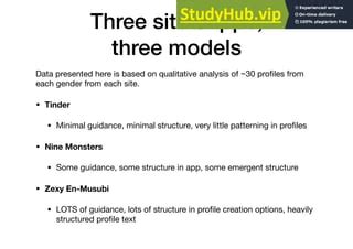 Animation And The Role Of App Architecture In Structuring Self Presentation Online PPT