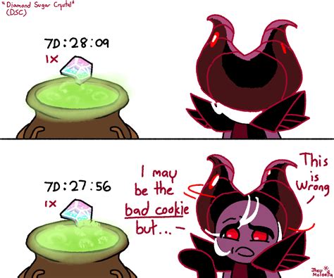 the laboratory overhaul r cookierun