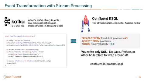 IIoT Industry With Apache Kafka Connect KSQL Apache PLC X PPT