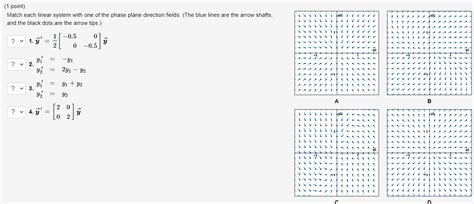 solved 1 point match each linear system with one of the