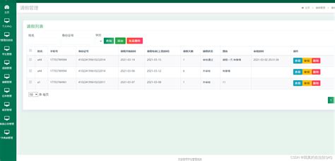 基于ssm的学生管理系统设计与实现基于ssm的学生实习管理系统的设计与实现的论文结论 Csdn博客
