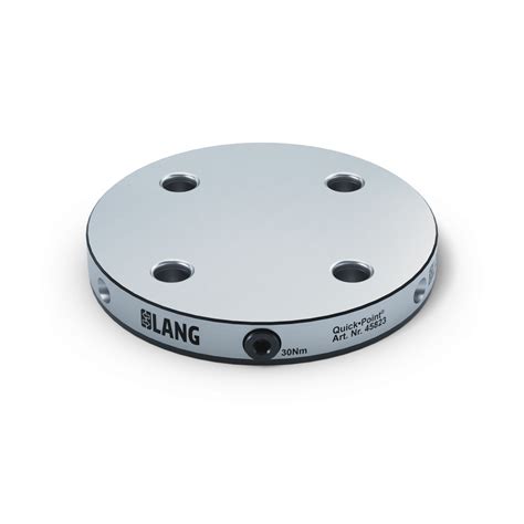 45823 Quick•point® Round Plate Lang Technik Usa
