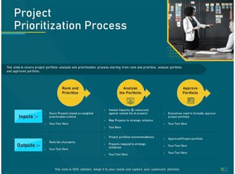 Project Prioritization Process Slide Team