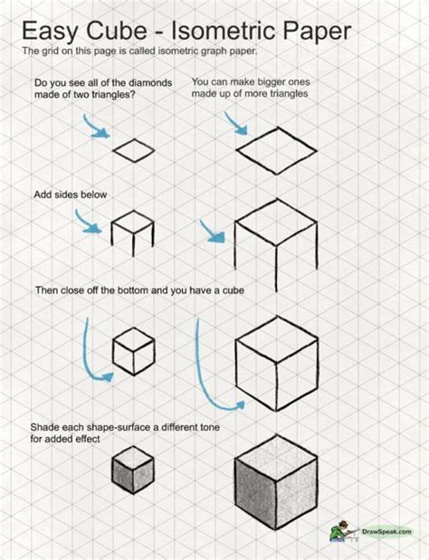 Basic Forms Draw Speak Form Drawing Drawing For Beginners Isometric Paper