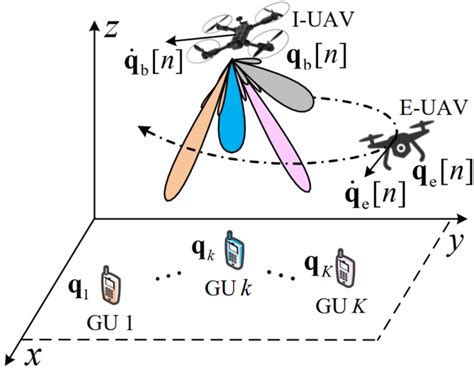 中文主页 魏 志强 教师个人主页
