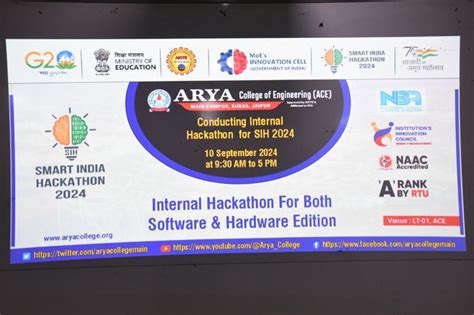 Mayank Upadhyay On Linkedin Smartindiahackathon Innovation Teamwork Learningjourney