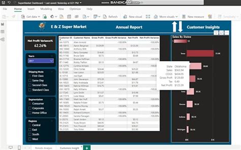 Create Stunning Data Visualisations With Power Bi By Syedumerrr Fiverr