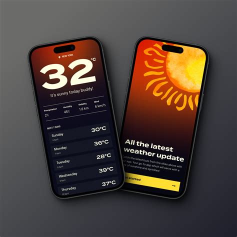 Weather App Daily Ui Challenge 37 100 By Israt Jahan On Dribbble