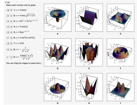 Solved Match Each Function With Its Graph You Can Drag The Chegg