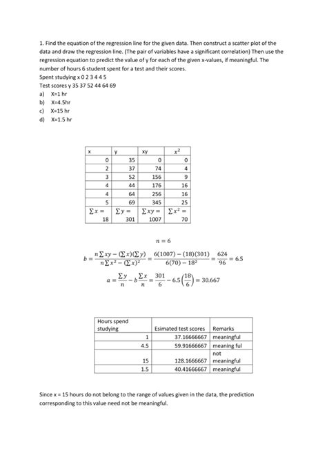 1 find the equation of the regression line for the given data then