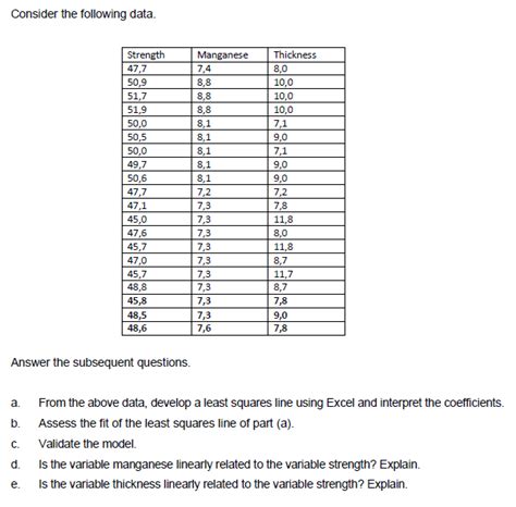 Solved Consider The Following Data Answer The Subsequent
