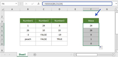 how to use the excel maxa function