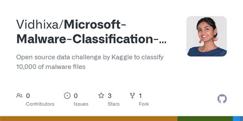 GitHub Vidhixa Microsoft Malware Classification Challenge Open Source Data Challenge By