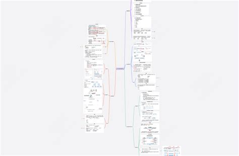 2025软考系统架构设计师信息安全基础知识详解与备考指南