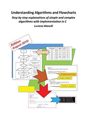 Understanding Algorithms And Flowcharts Step By Step Explanations Of