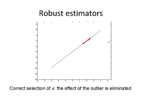 Segmentation By Fitting A Model Robust Estimators And
