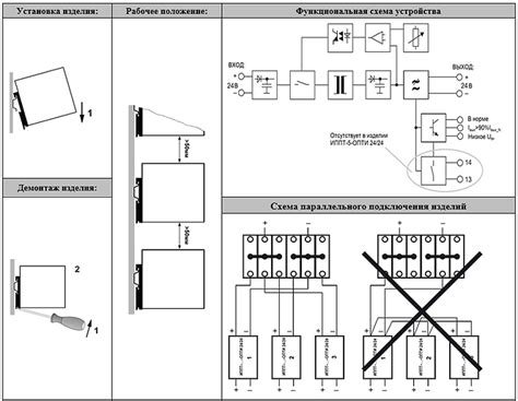 Источники питания постоянного тока 24В Dc серии ИППТ 24 24 R Automation