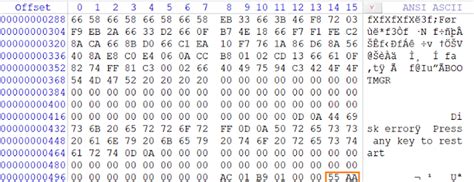 Ecdfp Module 5 File System Analysis Part 3