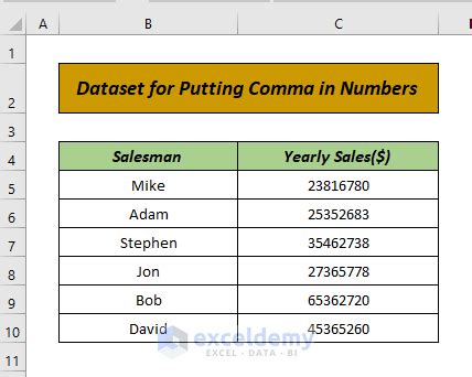 How To Put Comma In Numbers In Excel 7 Easy Ways