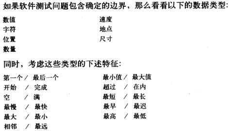 《软件测试 第 2 版》读书笔记 软件测试第2版读书 果果是女生的博客 csdn博客