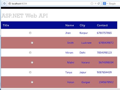 Bind The Radio Button With The Webgrid In Web Api