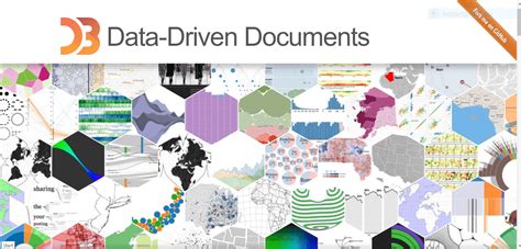 Best Open Source Data Visualization Tools Updated 2025