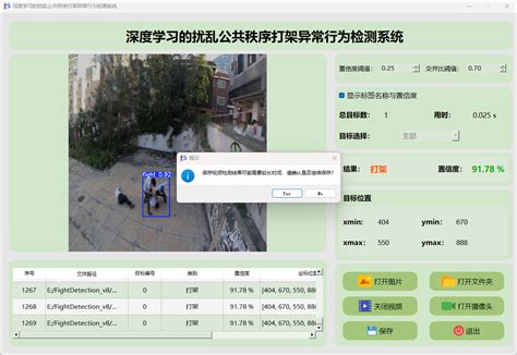 基于yolov8深度学习的扰乱公共秩序打架异常行为检测系统研究与实现pyqt5界面数据集训练代码yolo模型异常行为分析 Csdn博客