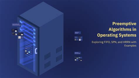 Preemptive Algorithms In Operating Systems By مهدی بکرانی On Prezi