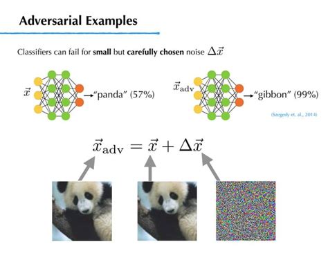 understanding adversarial examples ppt