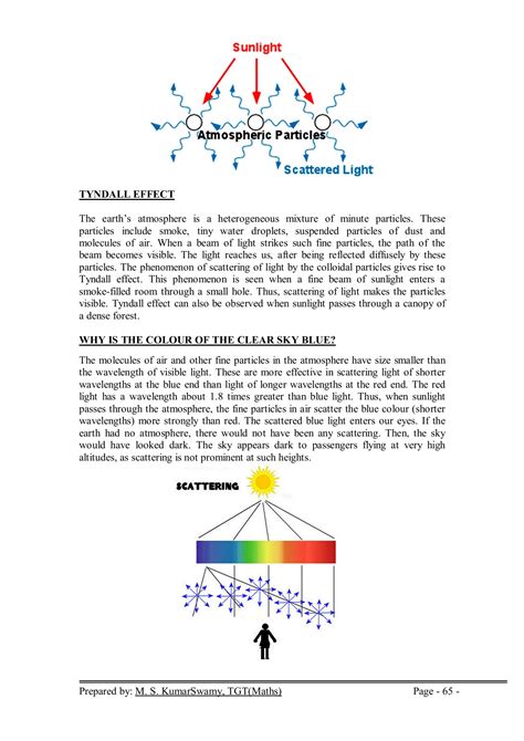 Physics Class X Amokshajosain Page 68 Flip Pdf Online Pubhtml5