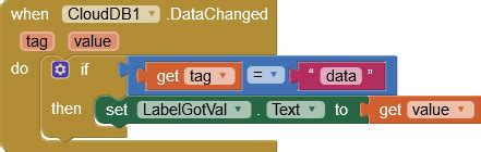 CloudDB Does Not Generate DataChanged Event Bugs And Other Issues MIT App Inventor Community