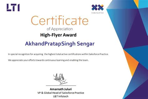 Akhand Pratap Singh S On Linkedin Lti Salesforce Salesforceohana Happyatwork Latepost