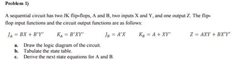 solved problem