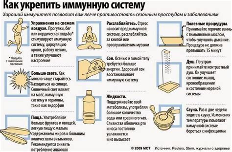 как укрепить иммунитет
