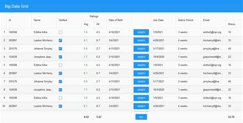 Bestreactgrid Downloads