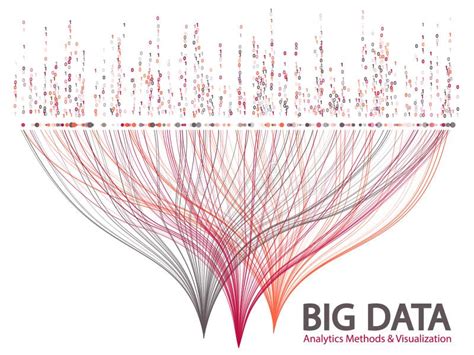 Big Data Analytics Methods Visualization Stock Illustrations 84 Big