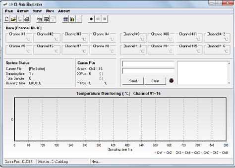 figure 3 from microcontroller based data acquisition system semantic