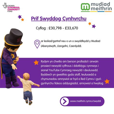 Mudiad Meithrin On Linkedin Prosiect Sianel Gymunedol Youtube Dewin A Doti Yn Sgil Llwyddiant