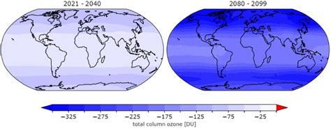 Figure 2 From Montreal Protocols Impact On The Ozone Layer And Climate Semantic Scholar