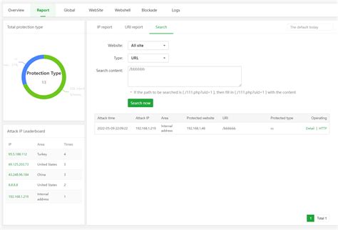 Nginx Waf Instructions Aapanel Free Hosting Control Panel One Click Lamp Lemp