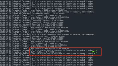 Docker Telegraf Mqtt Msg Into Influxdb Of Bulk 6000hz Influxdb 2